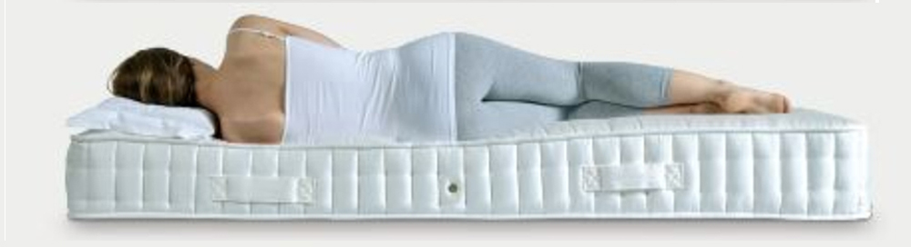 The Best Mattress for your Sleeping Position.